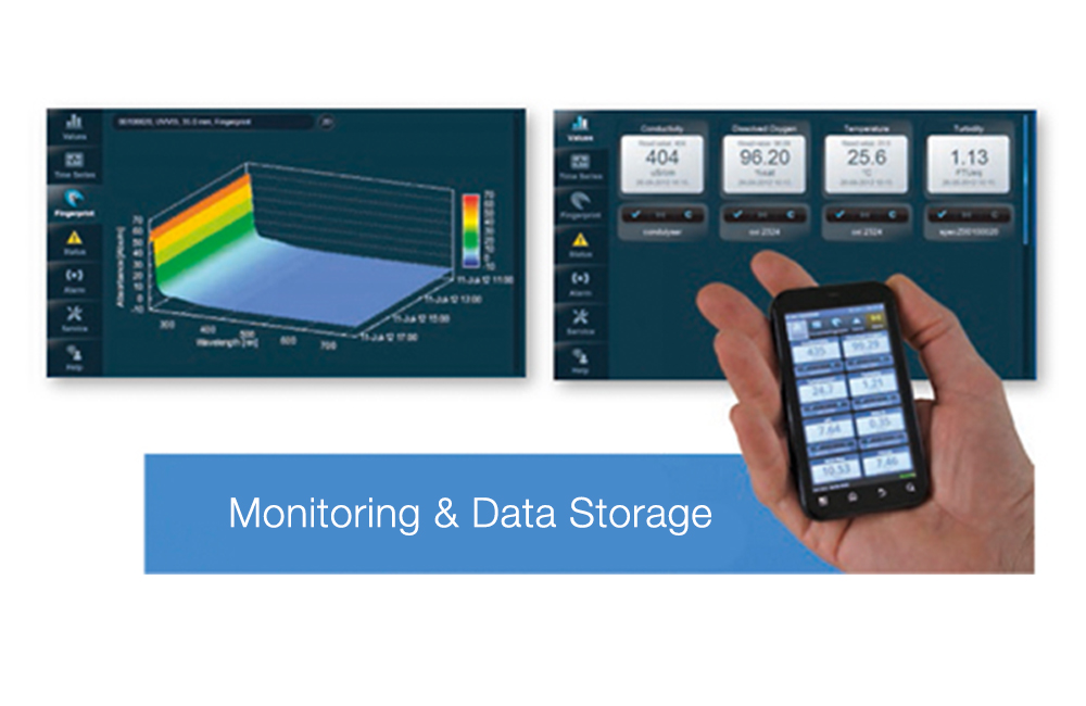 Monitoring & Data Storage | Aquatic Life Ltd