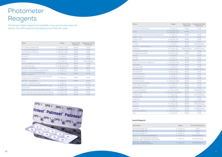 Photometer 7500 | Aquatic Life Ltd